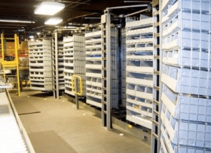 Five Reasons to Implement a Correct Material Handling Process in the ...